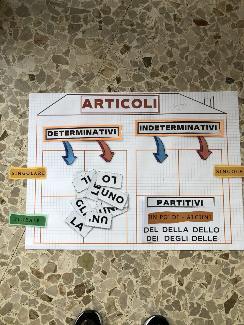 Cartellone degli articoli » Maestra Ilaria