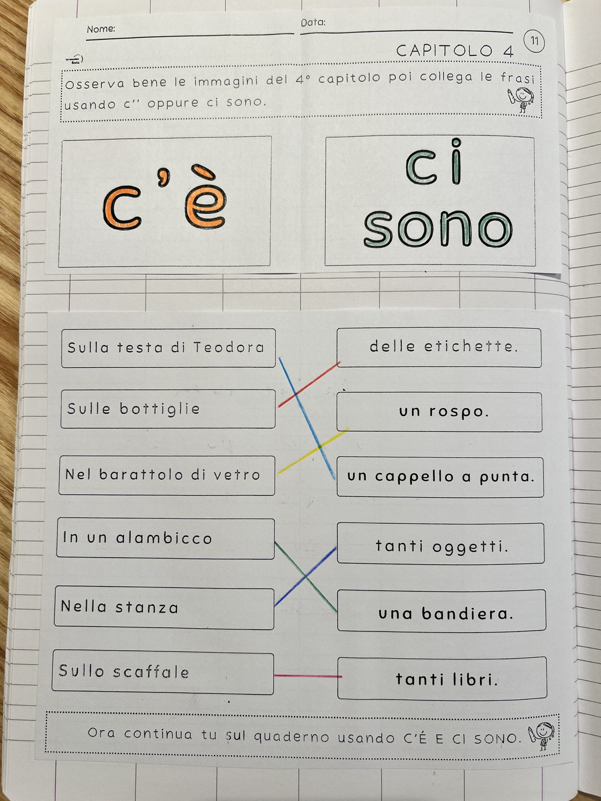 C'è e ci sono - LA MAESTRA ILARIA